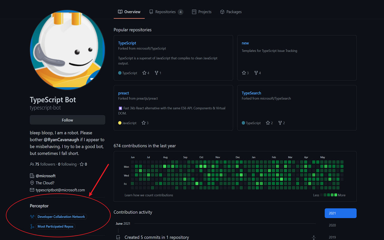 GitHub - hypertrons/hypertrons-crx: Hypertrons chrome extension