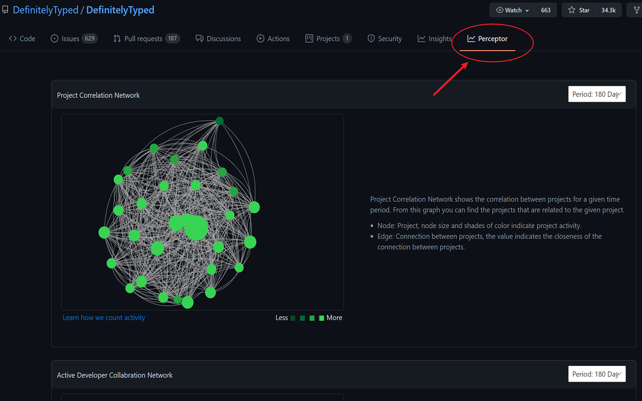 Github Hypertronshypertrons Crx Hypertrons Chrome Extension 